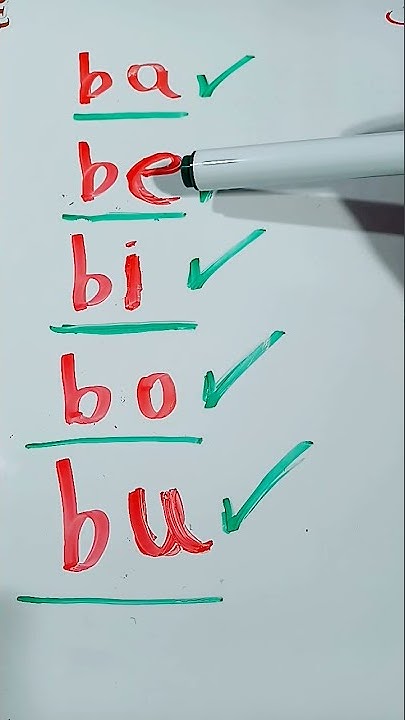 sound in Spanish of syllables : ba,be,bi,bo,bu sonidos de las sílabas ...