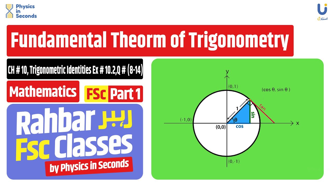 Math - Fundamental Theorm of Trigonometry - FSc & I.C.s Part I - YouTube