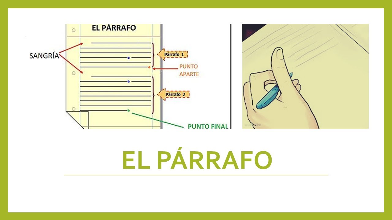 El Parrafo teoria y casos - YouTube