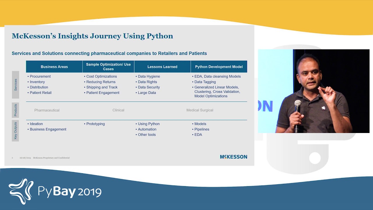 Python for Industry Pharmaceuticals and Healthcare - Parag Shrivastava ...
