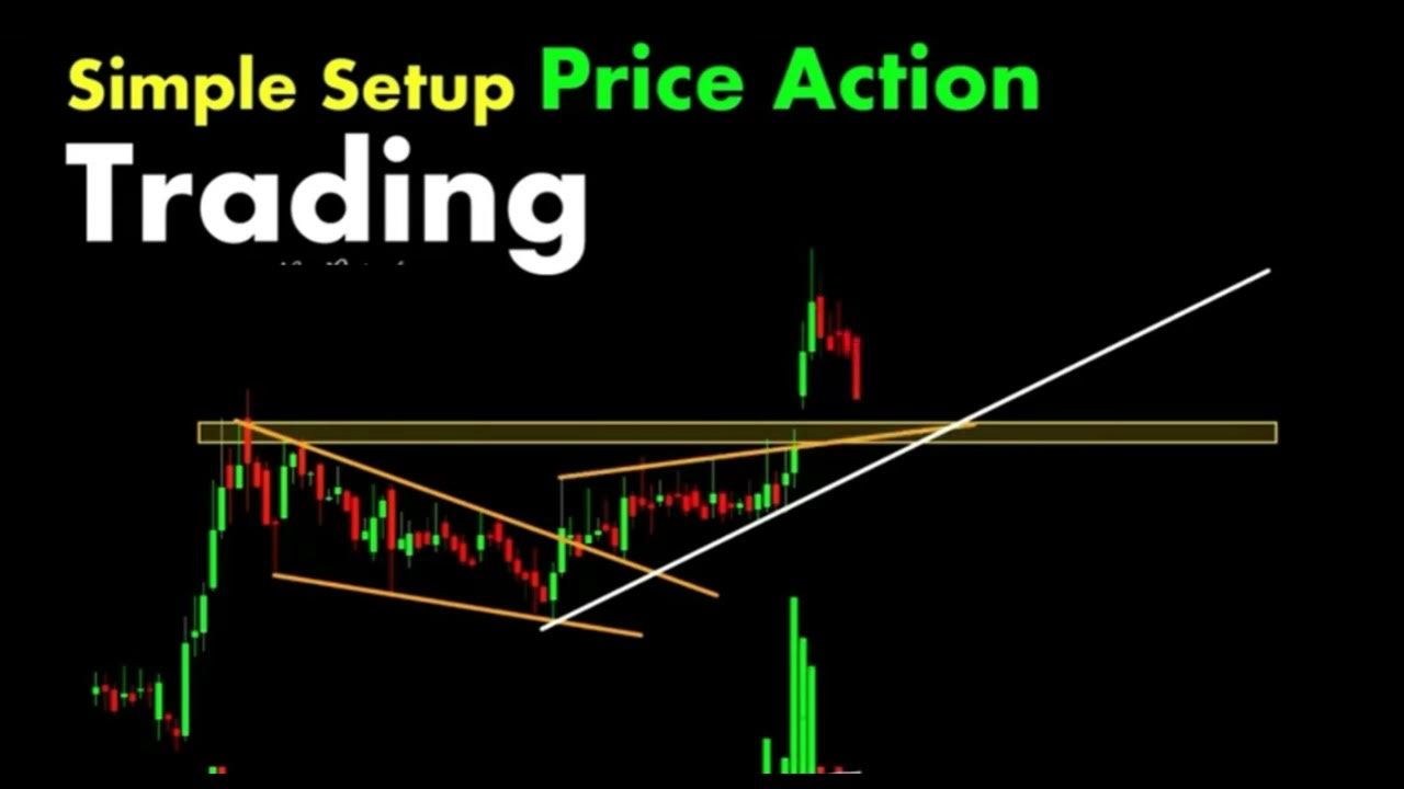 Simple setup Price Action trading|Chart Pattern deriv trading ...