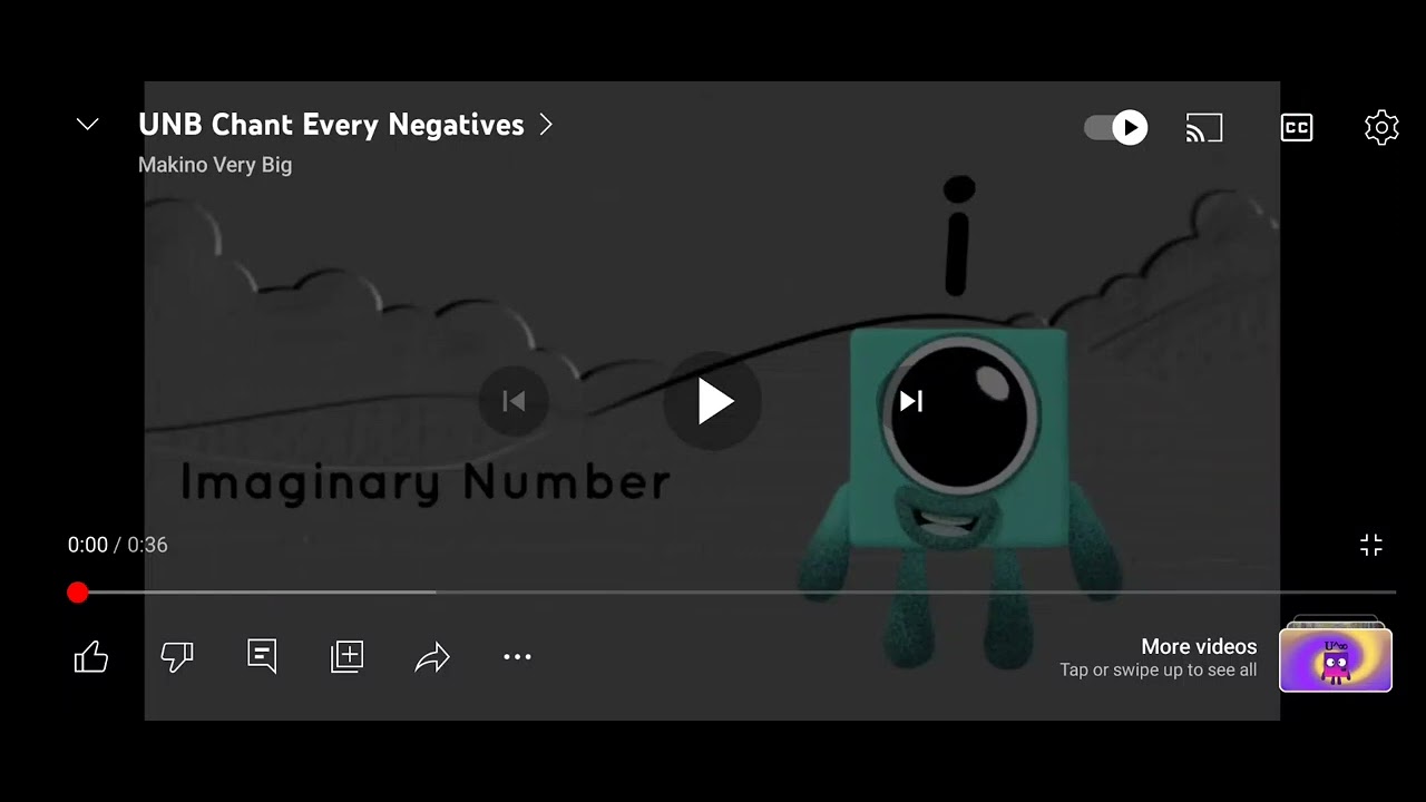 I imaginary number wondershare Filmora Numberblocks Very Big V4 - YouTube