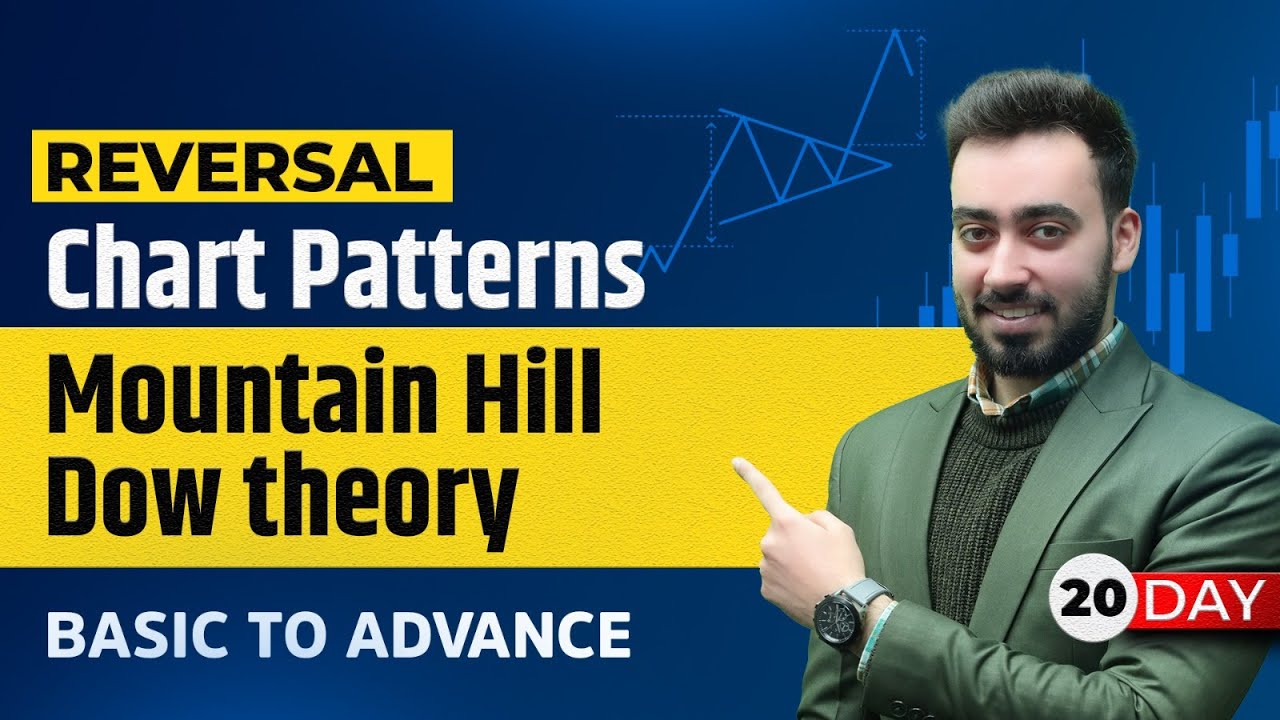 Reversal Chart Patterns | Mountain Hill Dow Theory - YouTube