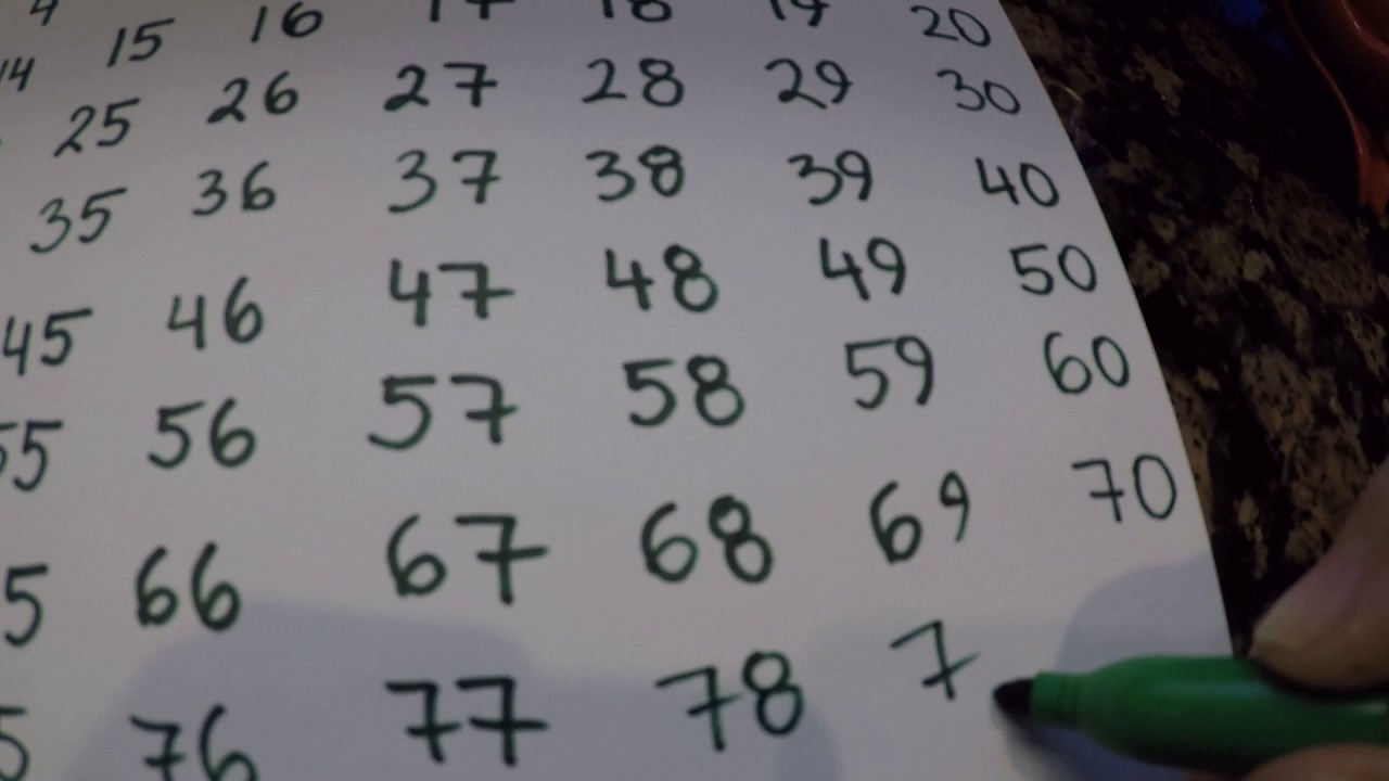 NUMBERS 0 - 100 in Estonian. NUMBRID NULLIST SAJANI EESTI KEELES! - YouTube