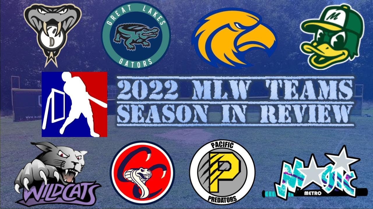 Reviewing Each MLW Team's 2022 Season - YouTube