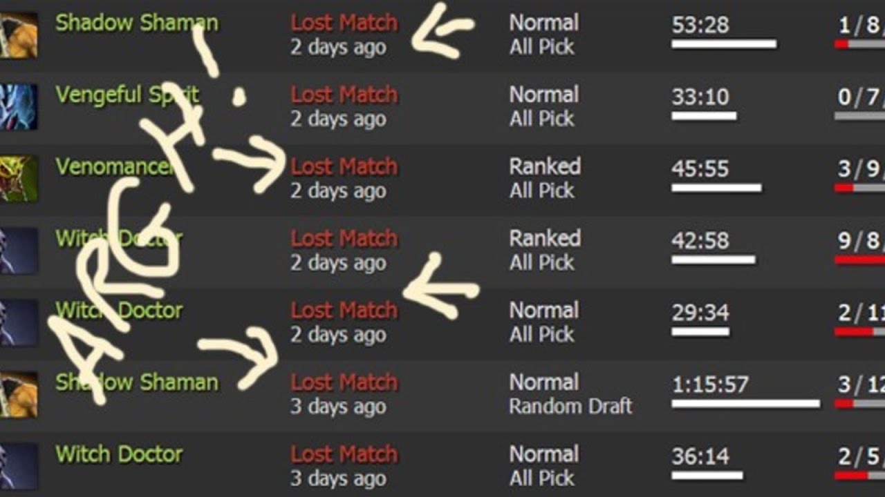 HOW TO MAXIMIZE WIN STREAKS AND LOSE STREAKS - Dodge The Ls And Only ...