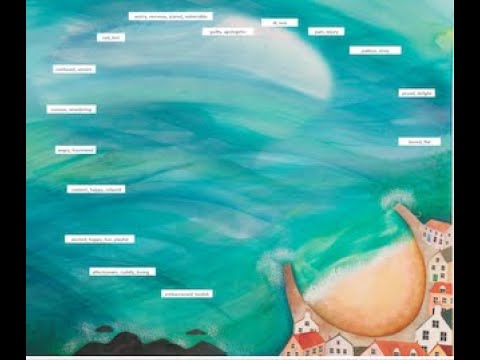 LH Video: Feelings into Harbour exercise - YouTube