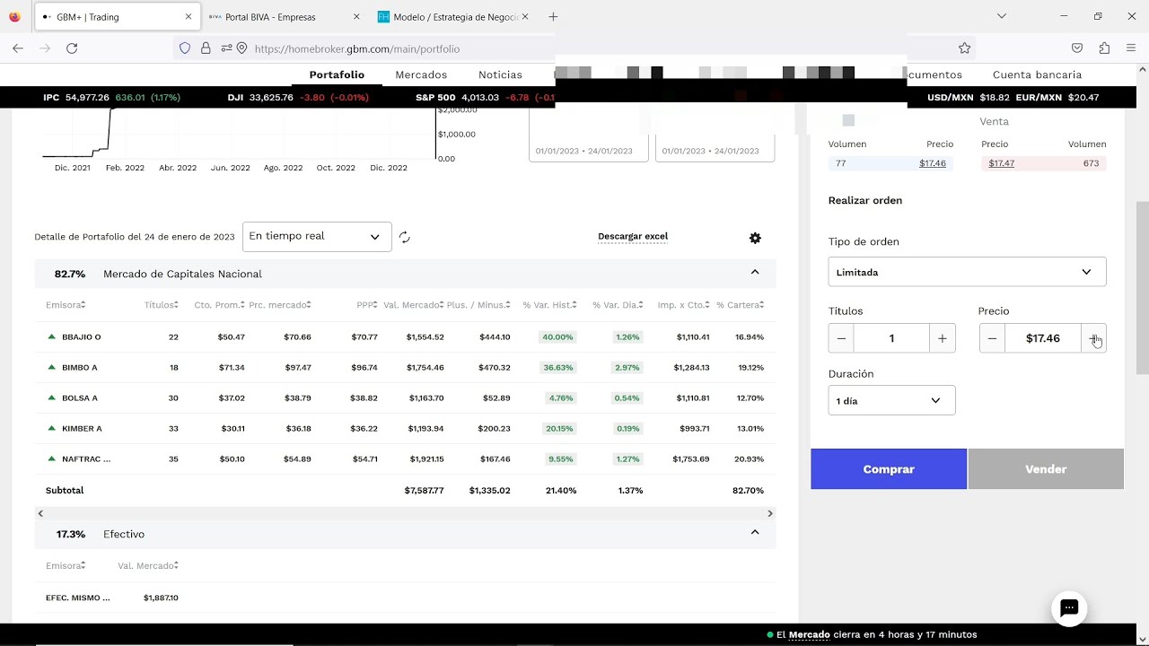FIBRA FHIPO 14, nuevo instrumento para el portafolio. - YouTube