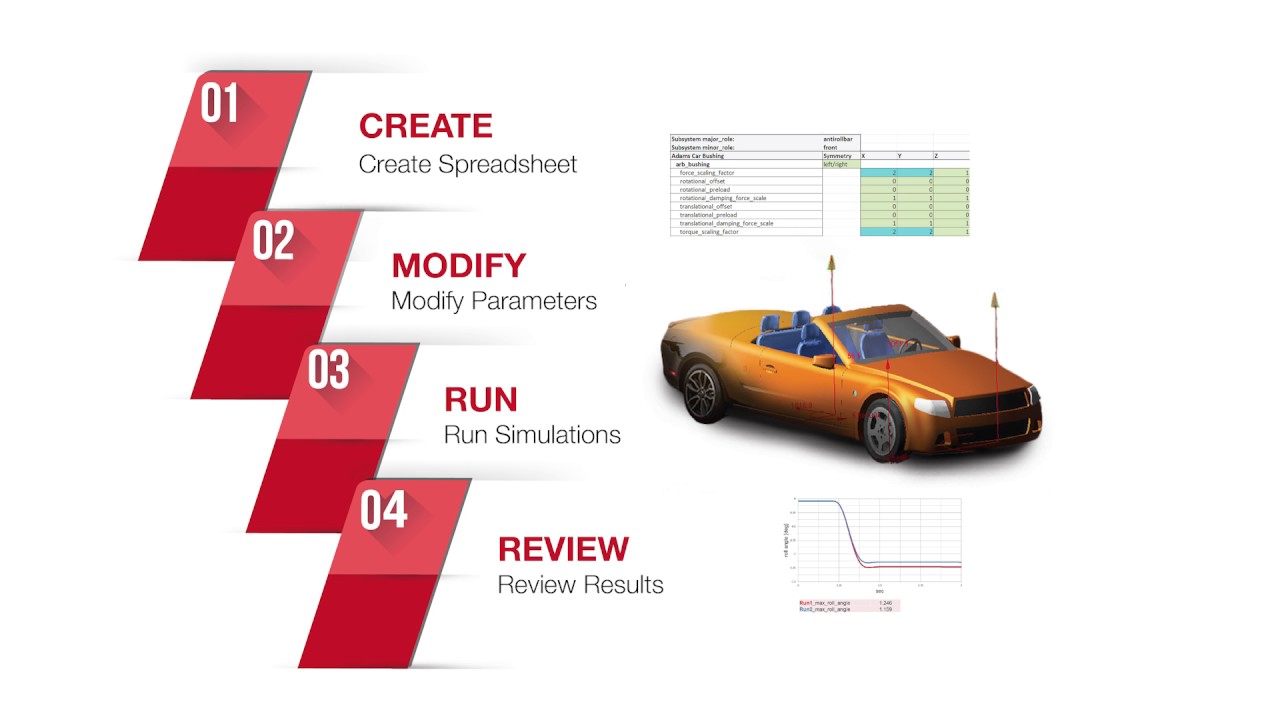 Adams Explore- Multibody Dynamics Analysis in Excel - YouTube