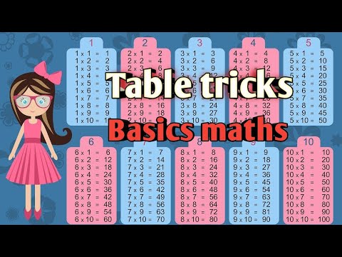 Table math|table math 1 to 10|table math ke|table mathematics # ...