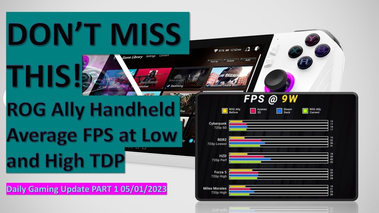 05-31-23 - Daily Gaming Update (Podcast) (PART 1 of 2) - ROG Ally (Avg ...