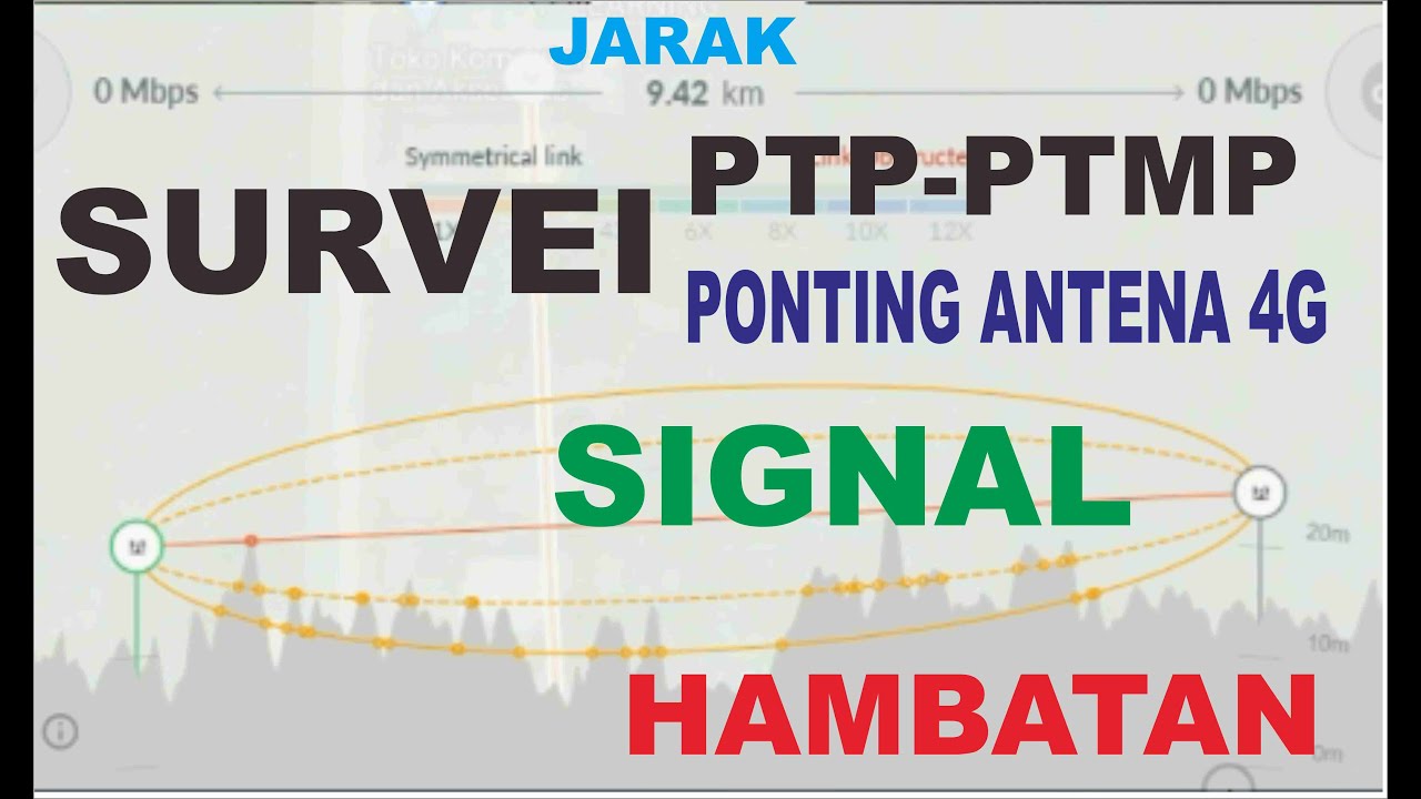 🌐 SURVEI UNTUK POINTING ANTENA 4G DAN PTP-PTMP WIFI - YouTube