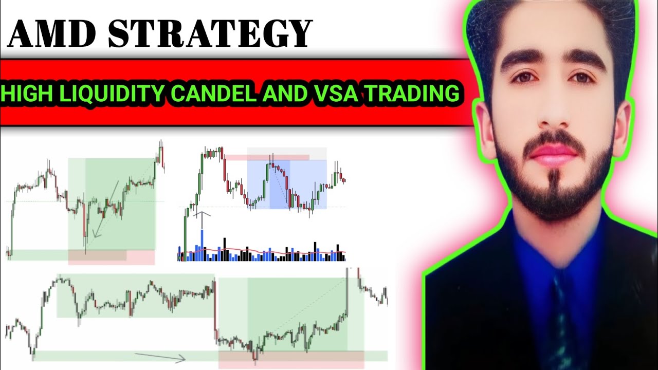 HOW TO START FOREX TRADING/ AMD STRATEGY/ HIGH LIQUIDITY TRADING SETUPS ...