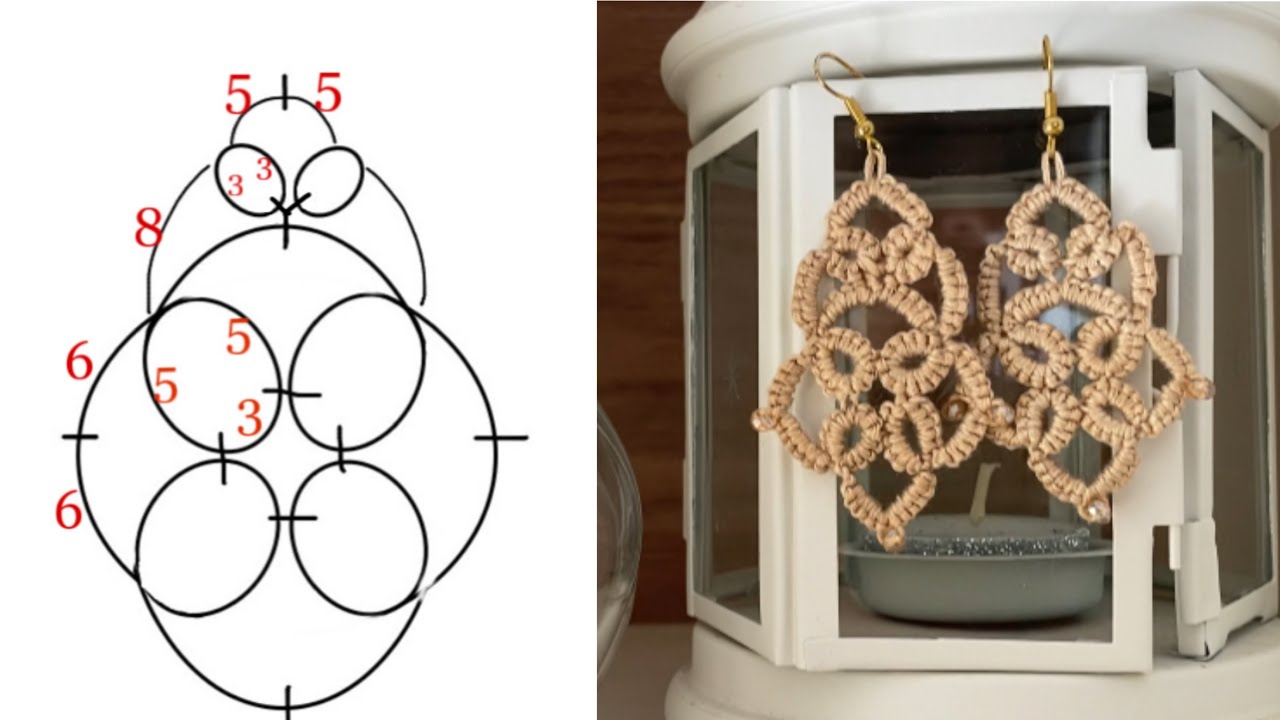 Needle Tatting For Beginners - YouTube