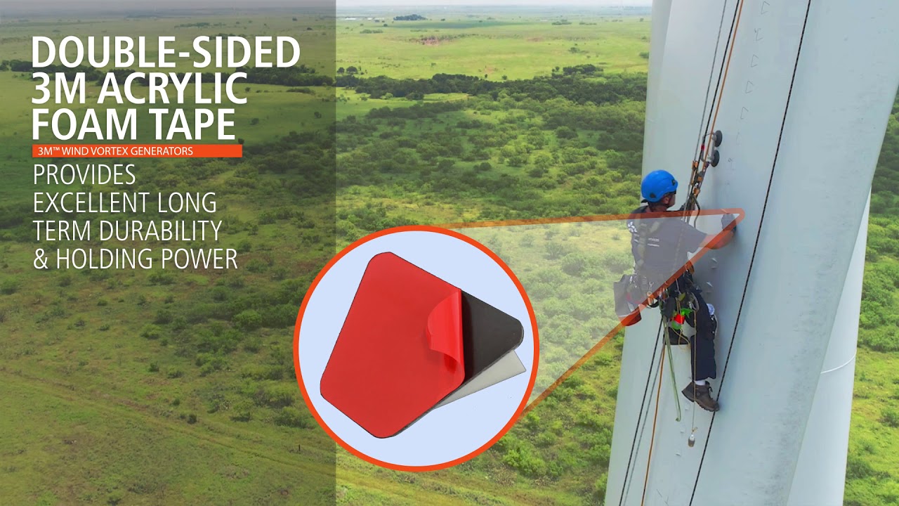 Wind Vortex Generators - YouTube