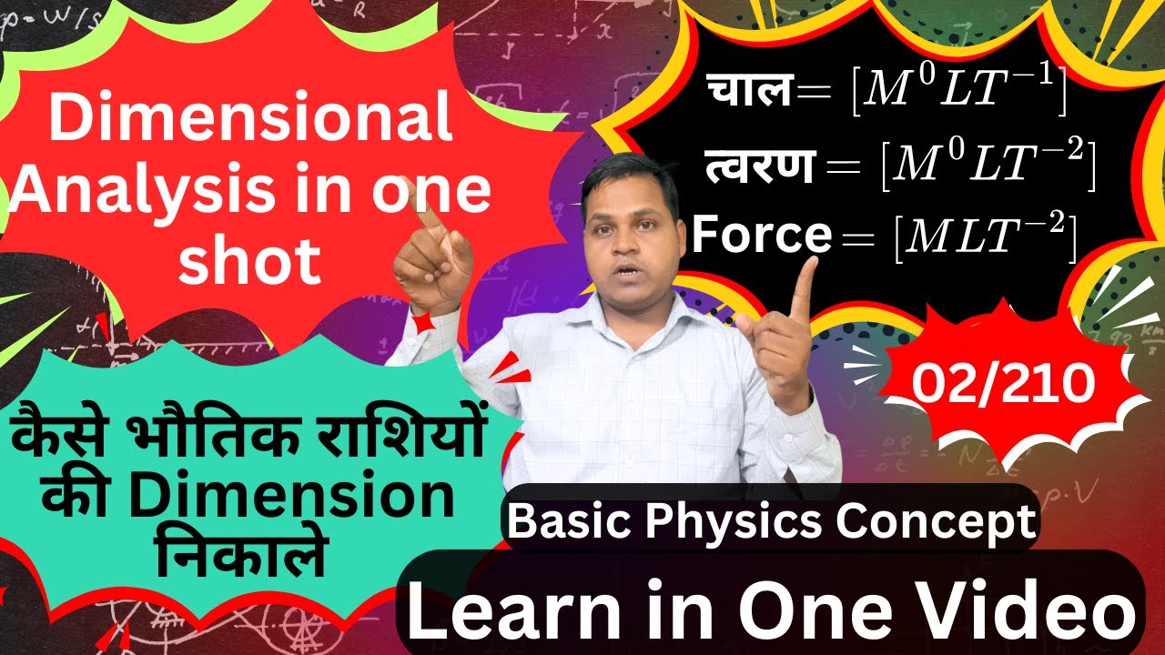 (02/210) Dimensional Analysis and its Applications || Dimensional ...