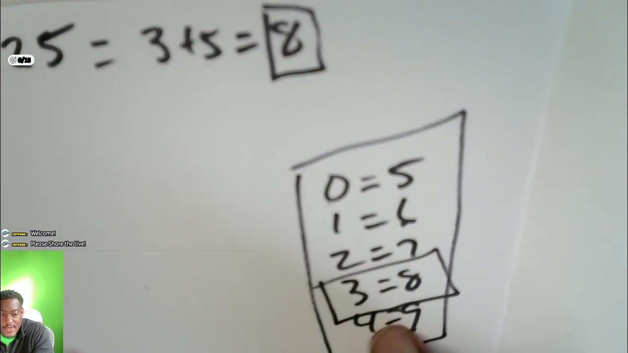 CBTV360 Lottery Class 1.2.25 - YouTube