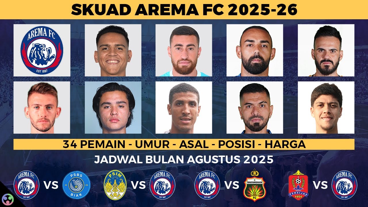 RESMI SKUAD AREMA FC 2025-2026 TERBARU - JADWAL AREMA FC BRI SUPER ...