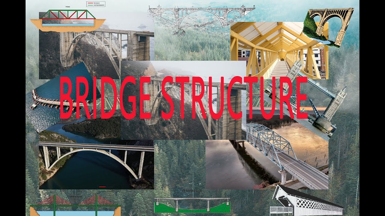 Bridge structure - YouTube