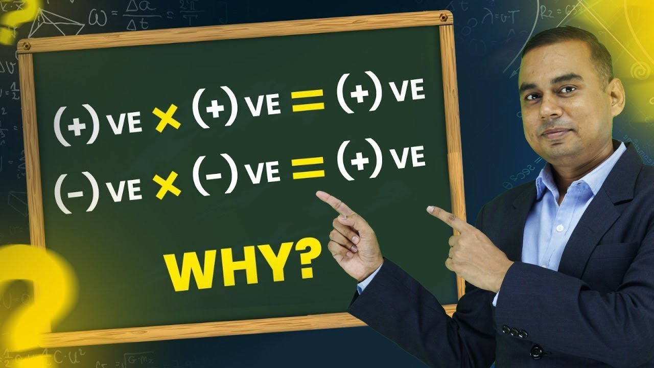 Why Negative × Negative = Positive | A Simple Explanation with a ...