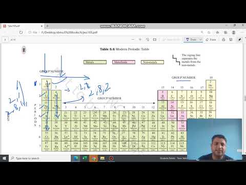 Modern Periodic Table - Class 10th Chapter 5- Periodic Classification ...
