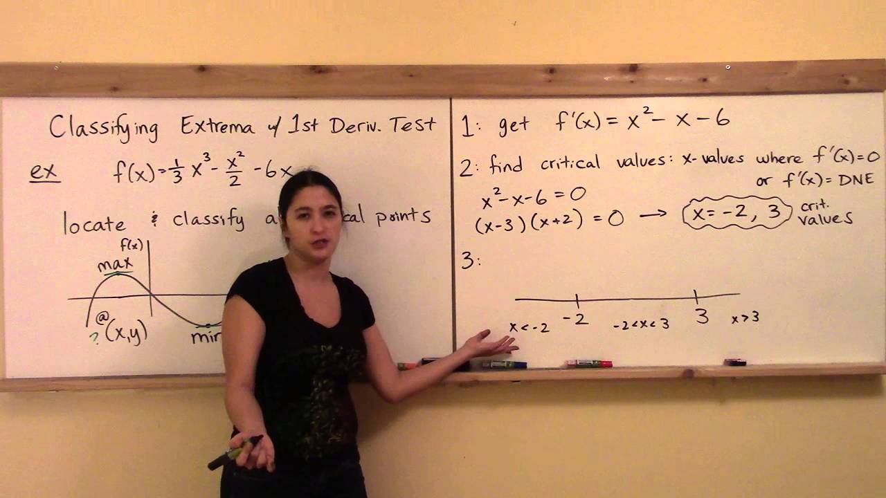 Math 148 W5: Classifying Extrema Examples - YouTube