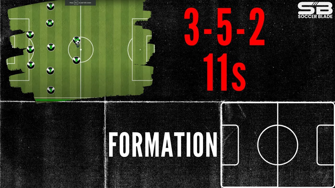 3-5-2 + 5-3-2 Soccer Formations: Positions + Movement Explained - YouTube