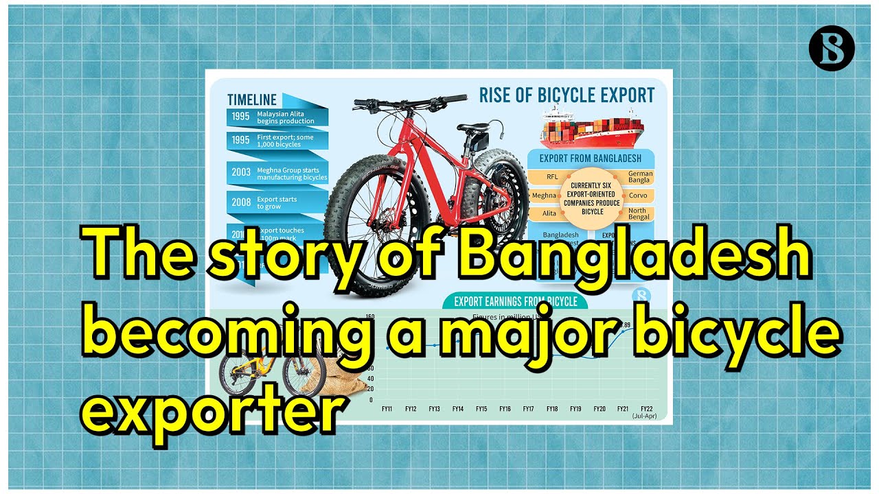 The Story of Bangladesh Becoming a Major Bicycle Exporter | The ...