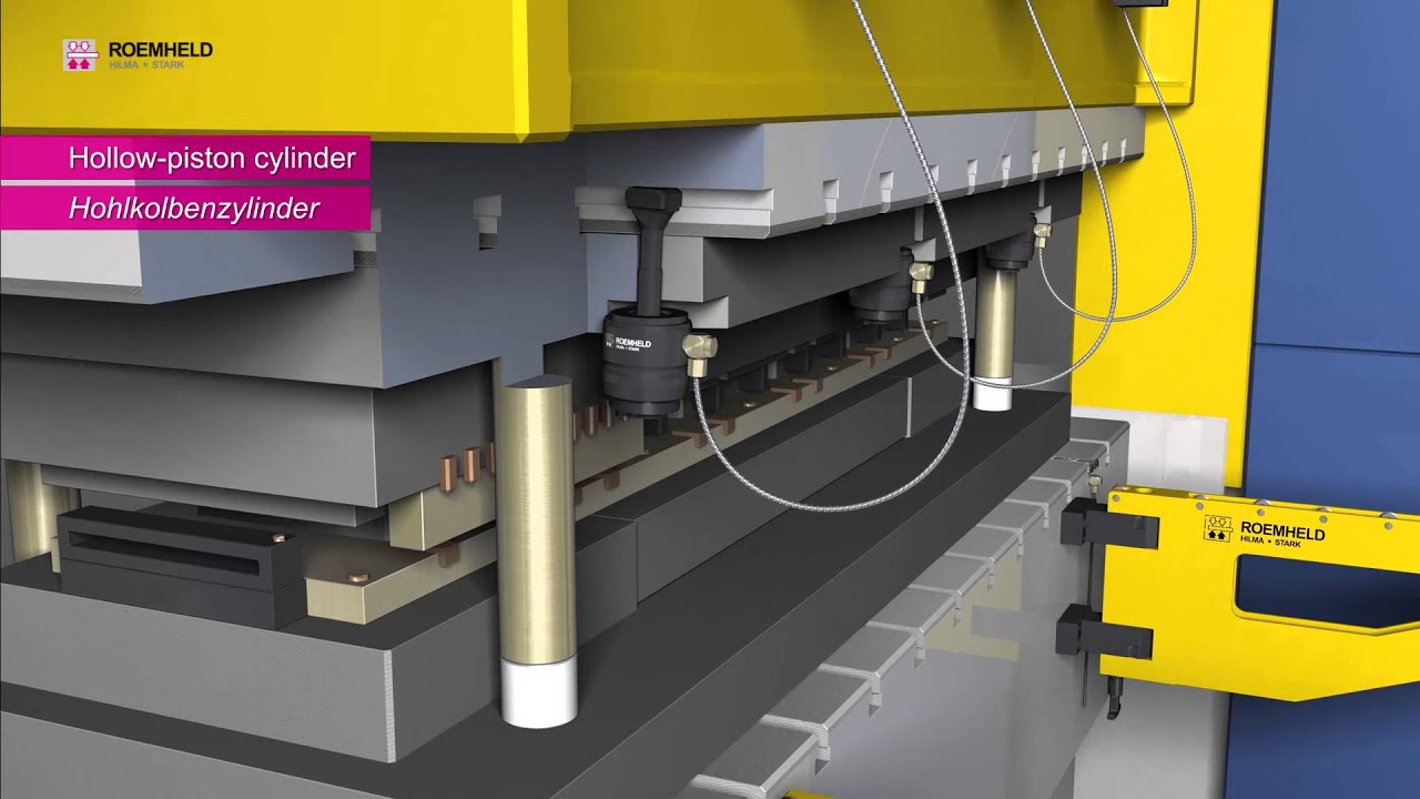 The clamping and changing systems from ROEMHELD - YouTube