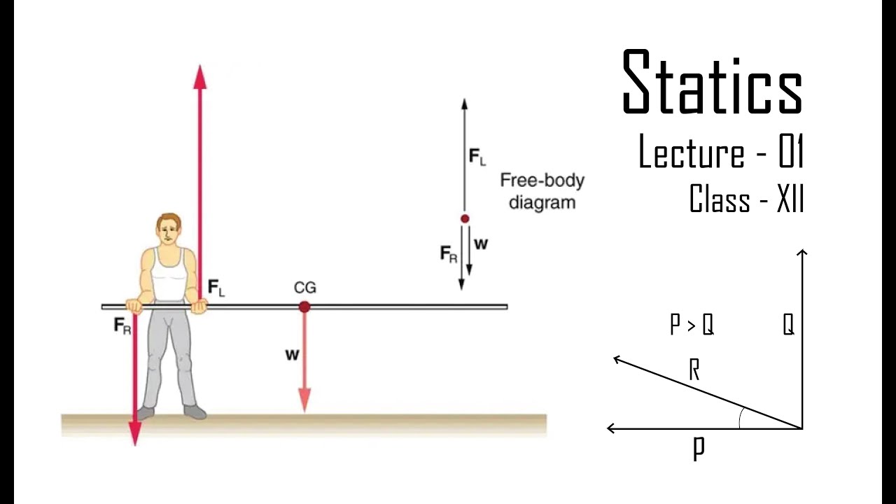 Statics | স্থিতিবিদ্যা | Lecture 01 | Class XII Higher Math 2nd Paper ...