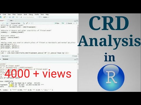 Completely Randomized Design Analysis in R along with LSD test - YouTube