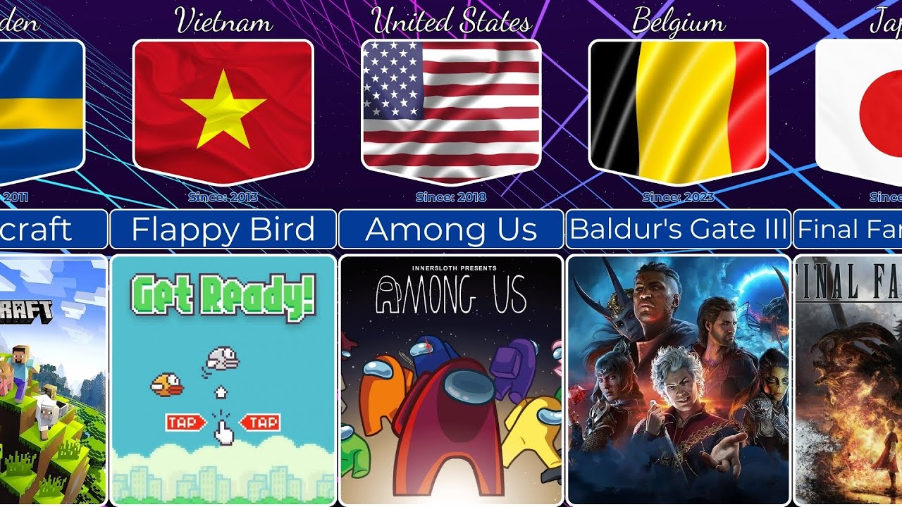 The most popular computer games come from different countries - part 2 ...