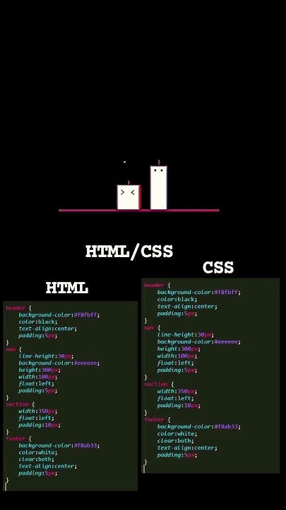 Html Css Html5coding Software Python Fold Unfold Animation Glow Slider Animationweb