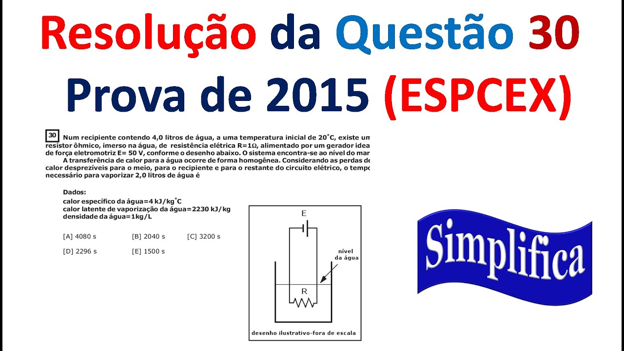 RESOLUÇÃO DA PROVA DA ESPCEX DE 2015 - QUESTÃO 30 ( FÍSICA ...