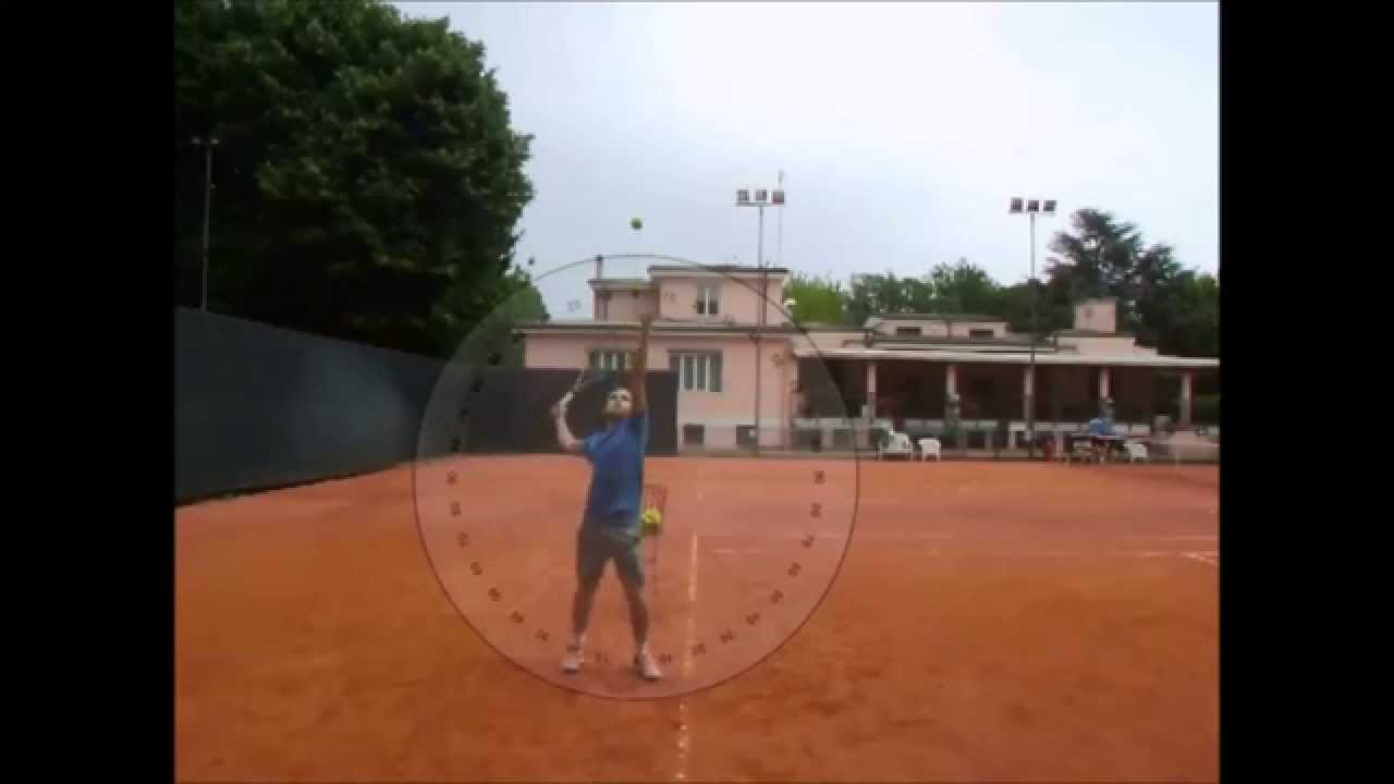 Videoanalisi Emanuele Antimi - YouTube