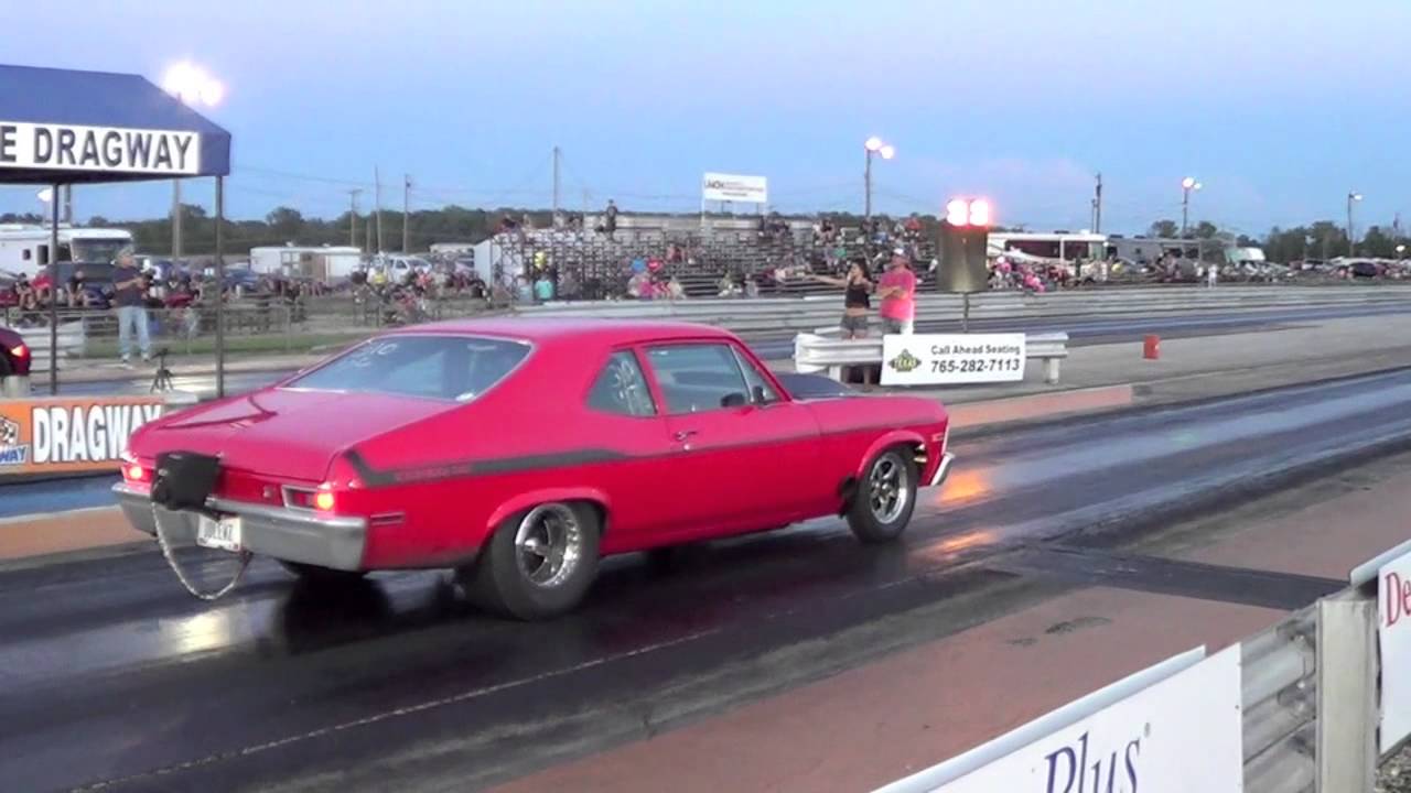 Turbo Nova - YouTube