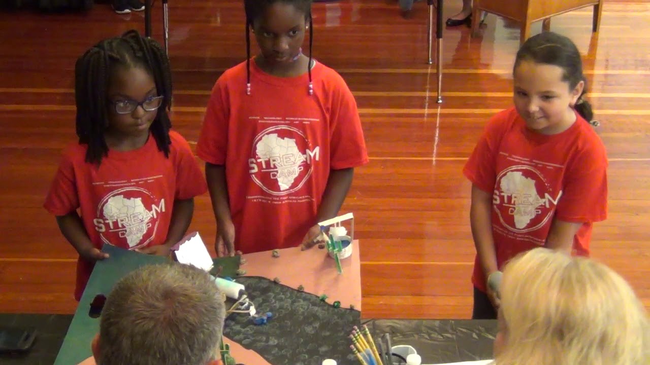 Shark Tank At Bryan Elementary 7-23-19 - YouTube