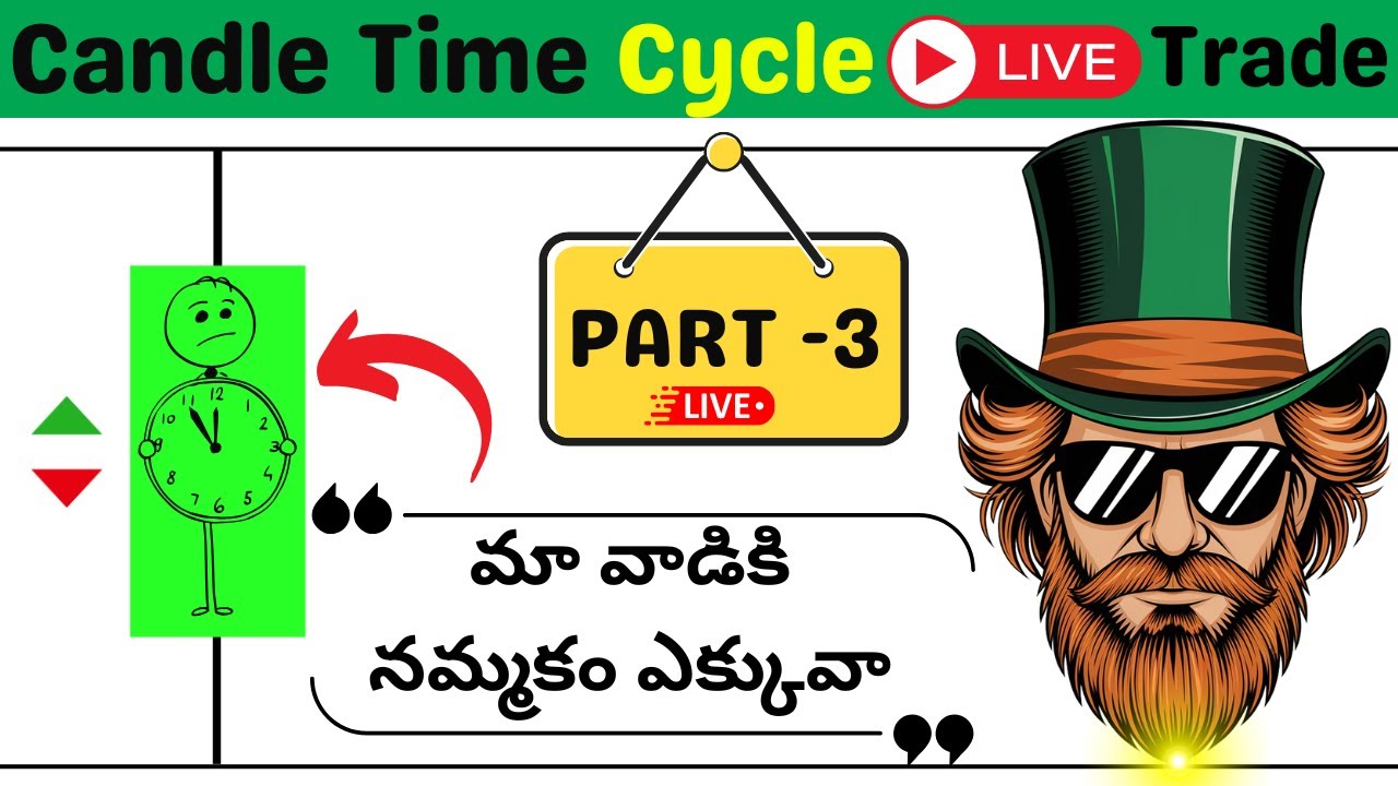 Candle Time Cycles EXPLAINED – Unlock the Perfect Entry & Exit Strategy ...
