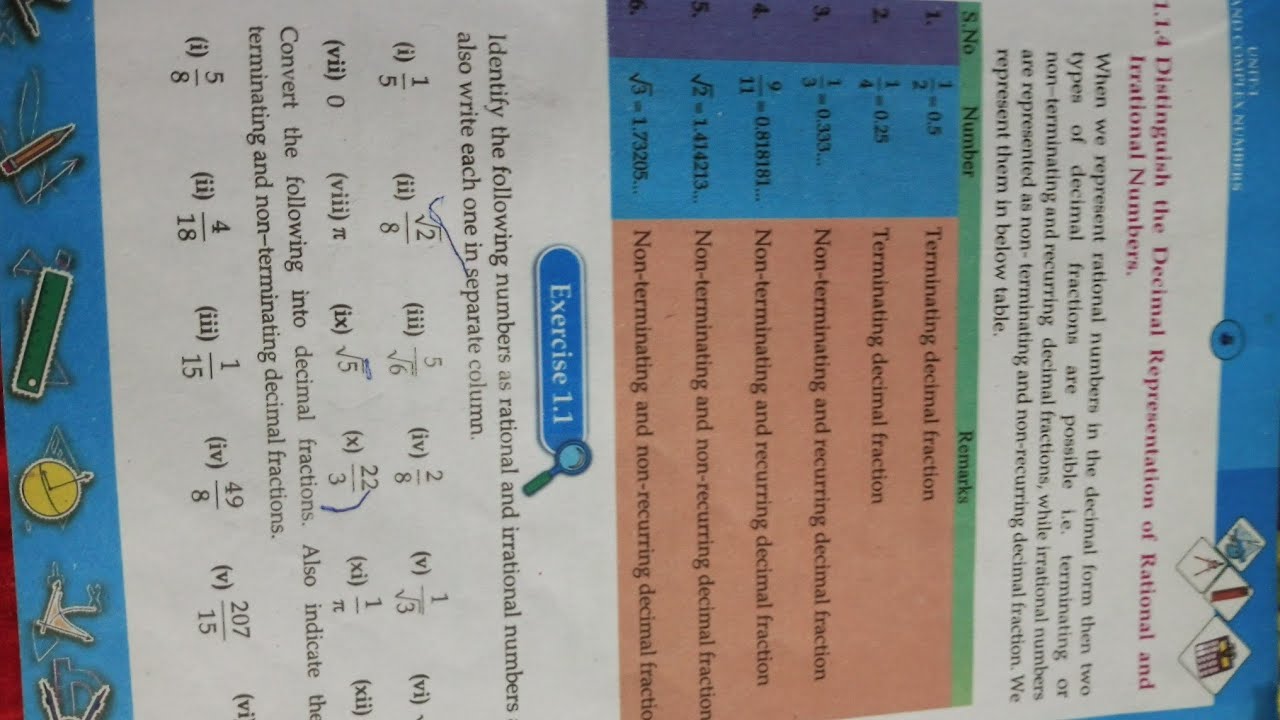 Unit 1 Real and complex number exercise 1.1 rational and irrational ...