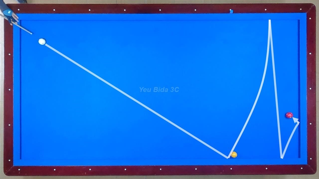 UMB Best Shots Carom 3 Cushion Billiards Simulation ep.3 - YouTube