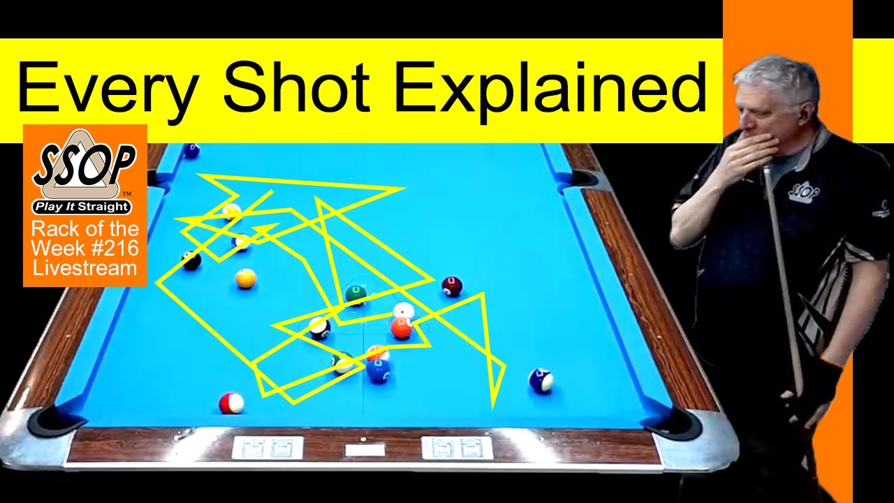 Straight Pool Instruction, Rack of the Week #216 Livestream - YouTube