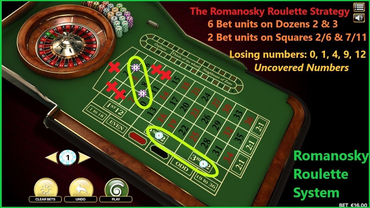 The Romanosky Roulette System - Roulette betting system - Roulette ...
