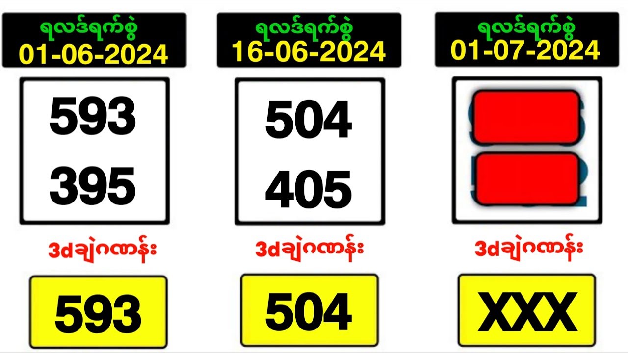 3d 01 07 2024 ၄ကြိမ်မြောက်အတွက် ဒဲ့ ဂဏန်း Youtube