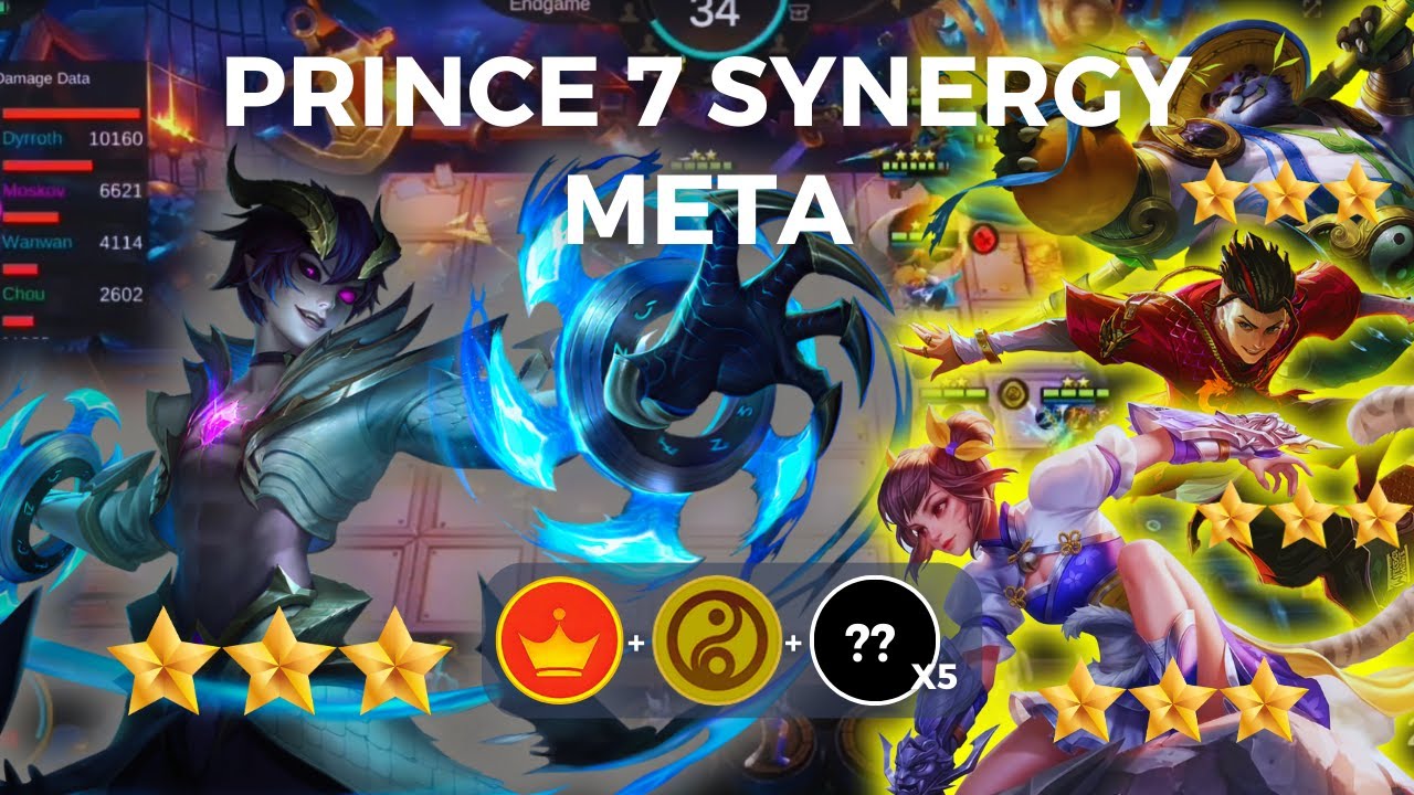 Prince Synergy + Cadia Riverland Star Core Wanwan | 7 Combo Synergy ...
