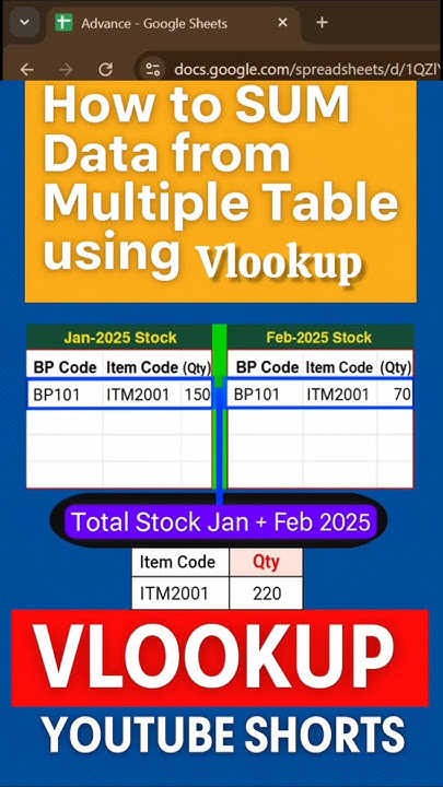 How to SUM Data from Multiple Tables using VLOOKUP | Google Sheets Trick! #googlesheetstips # ...