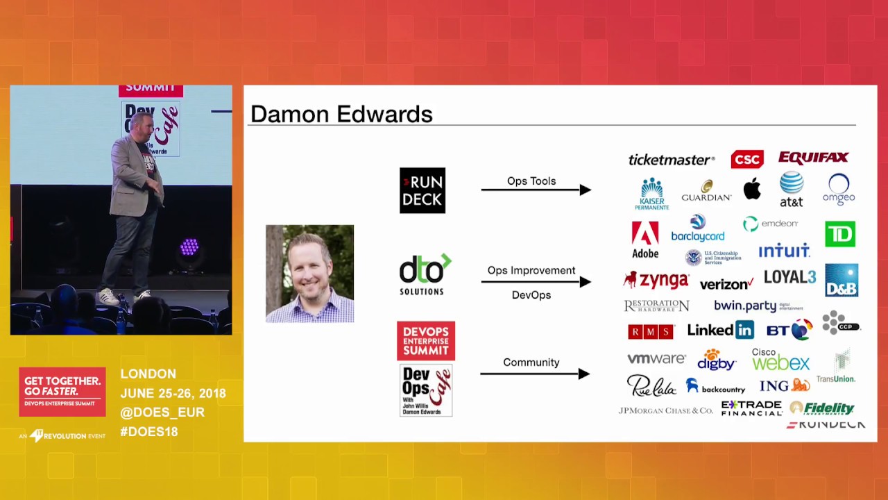 Operations: The Last Mile Problem For DevOps in the Enterprise - Damon ...