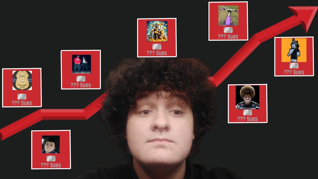 Reviewing All My Channels... - YouTube