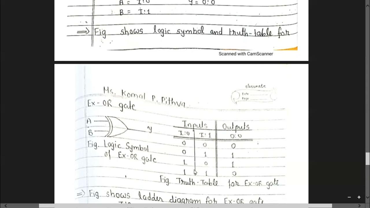 PLC Unit-3 Logic Gates Ladder Implementation | Holding Contact - YouTube