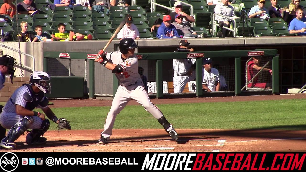 Adrian Marin Prospect Video, INF, Baltimore Orioles - YouTube