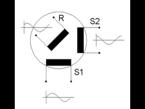 Resolver (electrical) | Wikipedia audio article - YouTube